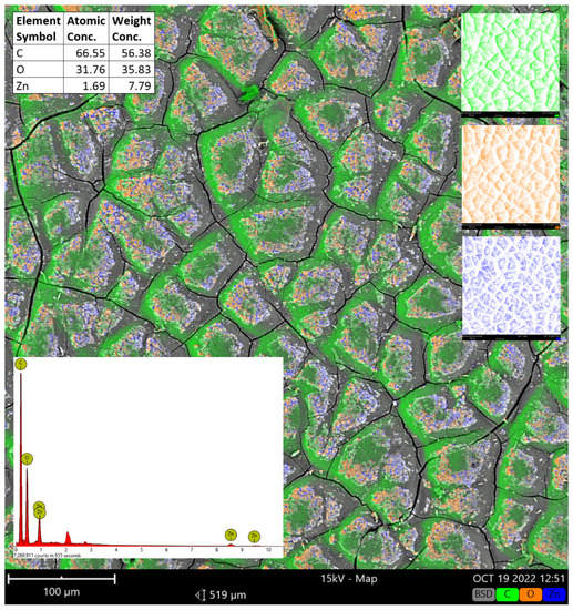 Influence of ZnO (Nano)Rods on the Dielectric Properties of DGEBF Epoxy ...