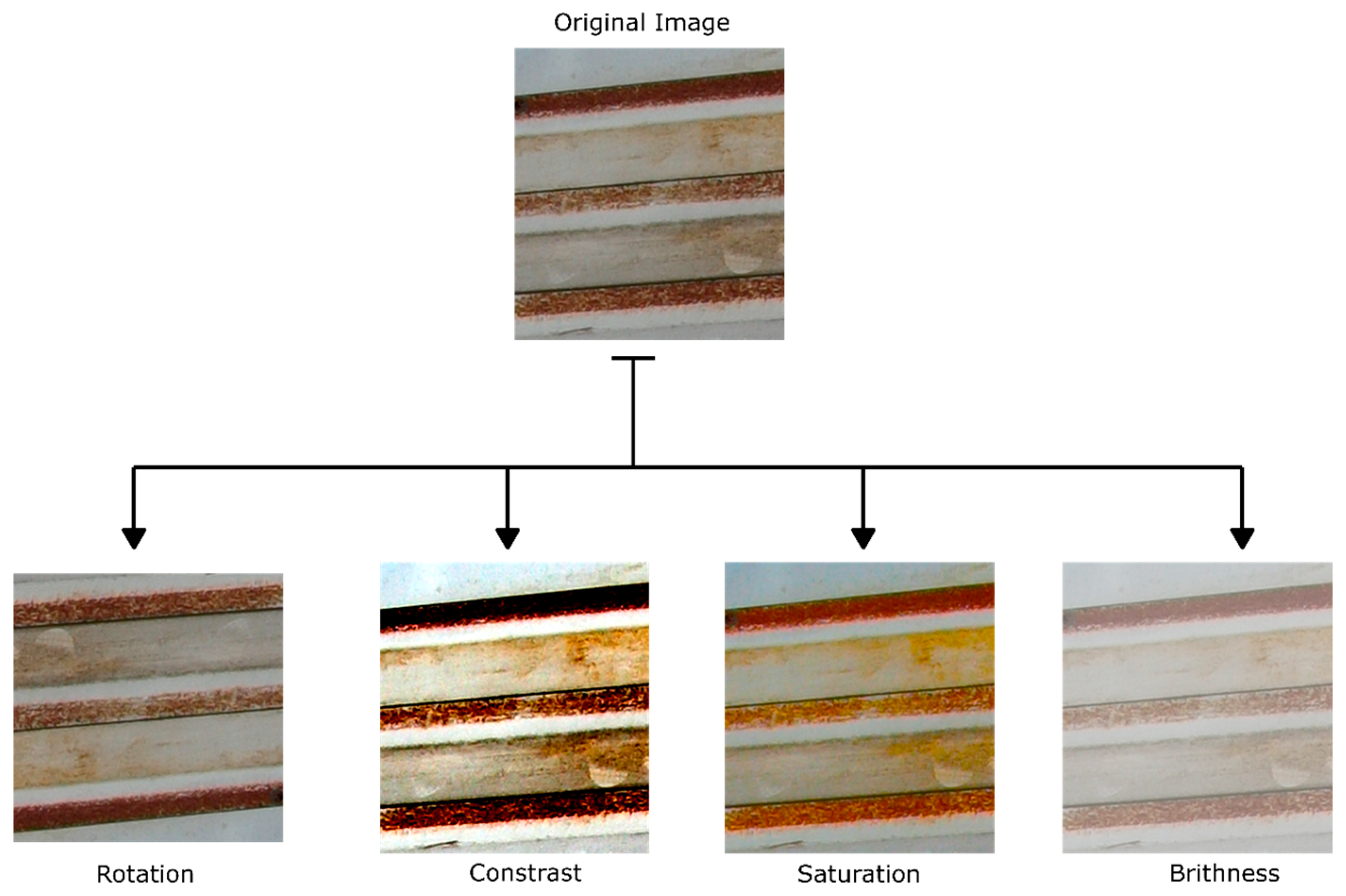 Automatic Detection of Corrosion in Large-Scale Industrial Buildings ...