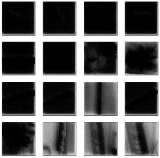 IWGAN: Anomaly Detection in Airport Based on Improved Wasserstein Generative Adversarial Network