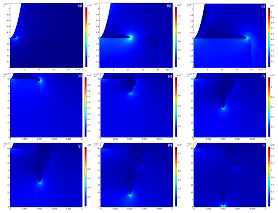 Surface Discharge Characteristics and Numerical Simulation in C4F7N/CO2 ...