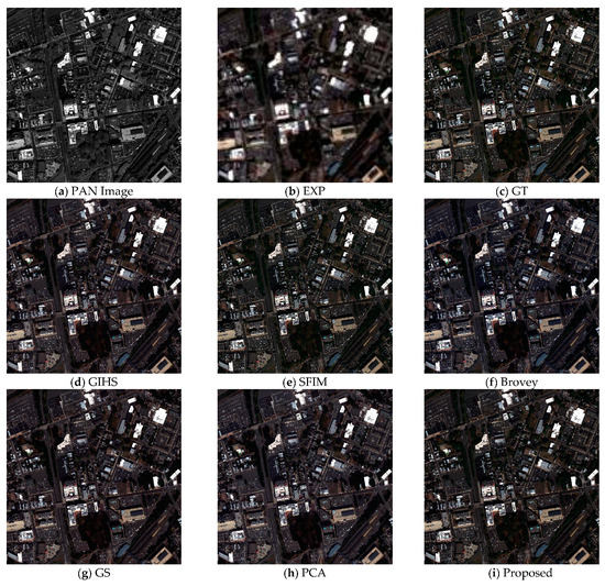 Panchromatic and Multispectral Image Fusion Combining GIHS, NSST, and PCA