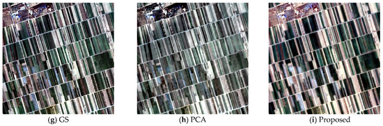 Panchromatic and Multispectral Image Fusion Combining GIHS, NSST, and PCA