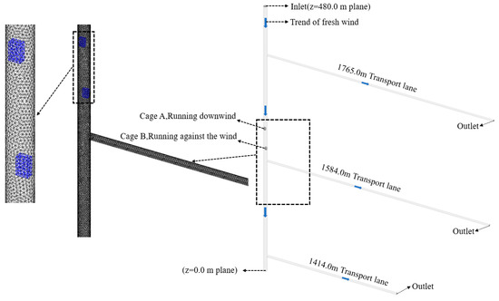 Study on the Influence of the Cage Lifting Piston Effect in Main Intake ...
