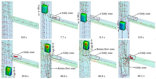 Study on the Influence of the Cage Lifting Piston Effect in Main Intake ...