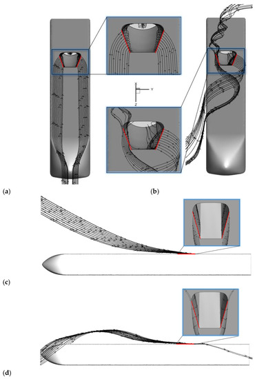 Internal Aerodynamic Performance Enhancement for Aircraft with High ...