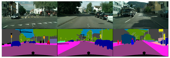 JAUNet: A U-Shape Network with Jump Attention for Semantic Segmentation ...