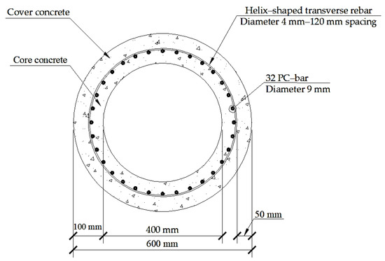 Corrosion Effects on the Mechanical Properties of Spun Pile Materials