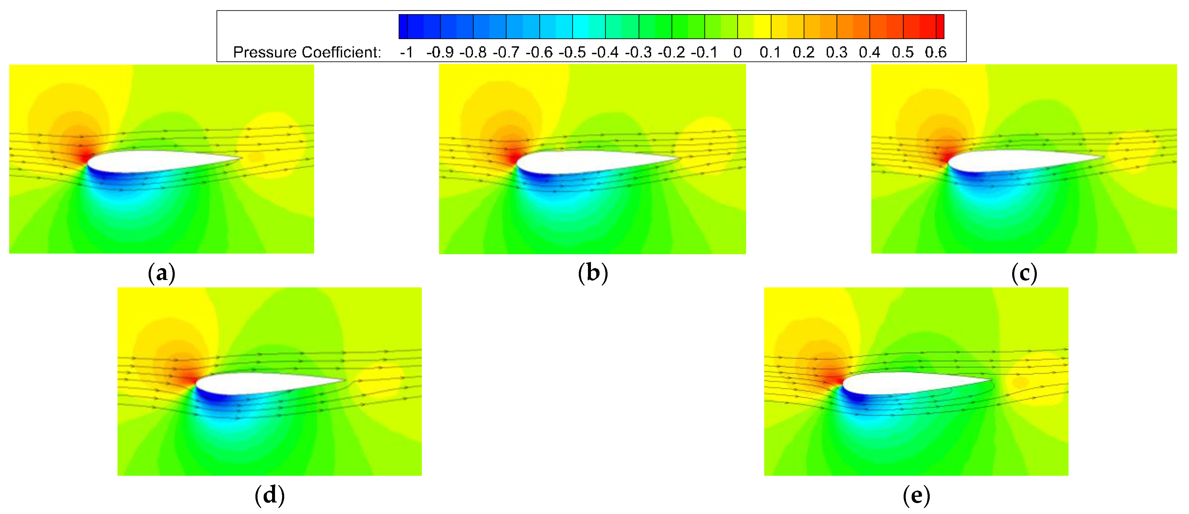 Unsteady Aerodynamic Design of a Flapping Wing Combined with a Bionic ...