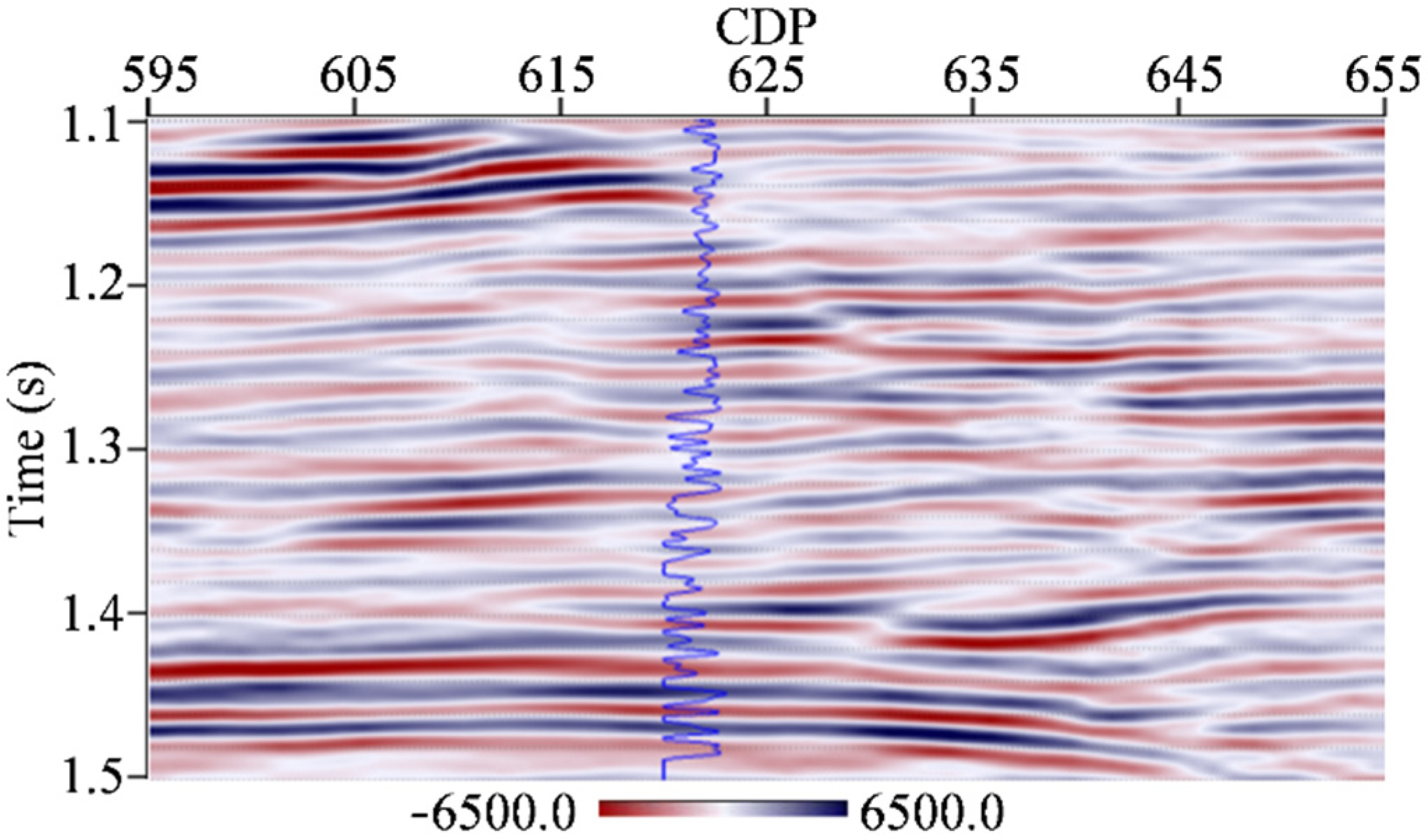 An Application of Elastic-Net Regularized Linear Inverse Problem in ...