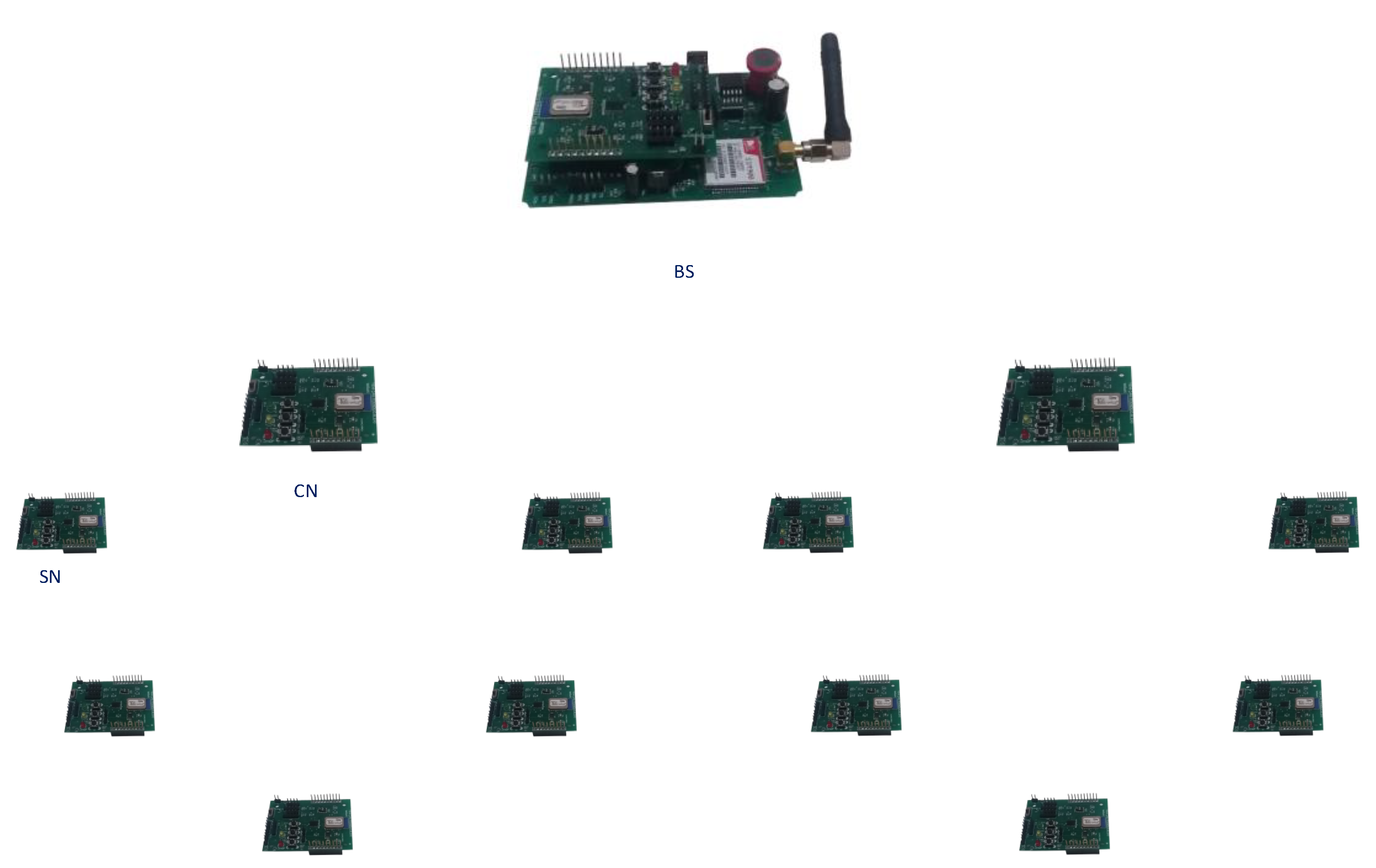 BBAP-WSN: A New Blockchain-Based Authentication Protocol for Wireless Sensor Networks