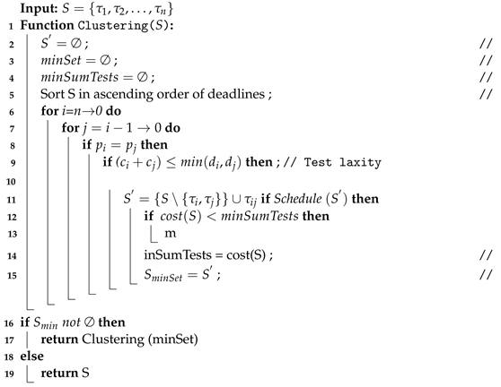 Applied Sciences | Free Full-Text | A New Algorithm for Real-Time Scheduling and Resource ...