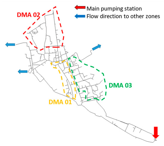 The Impact Assessment of Water Supply DMA Formation on the Monitoring ...