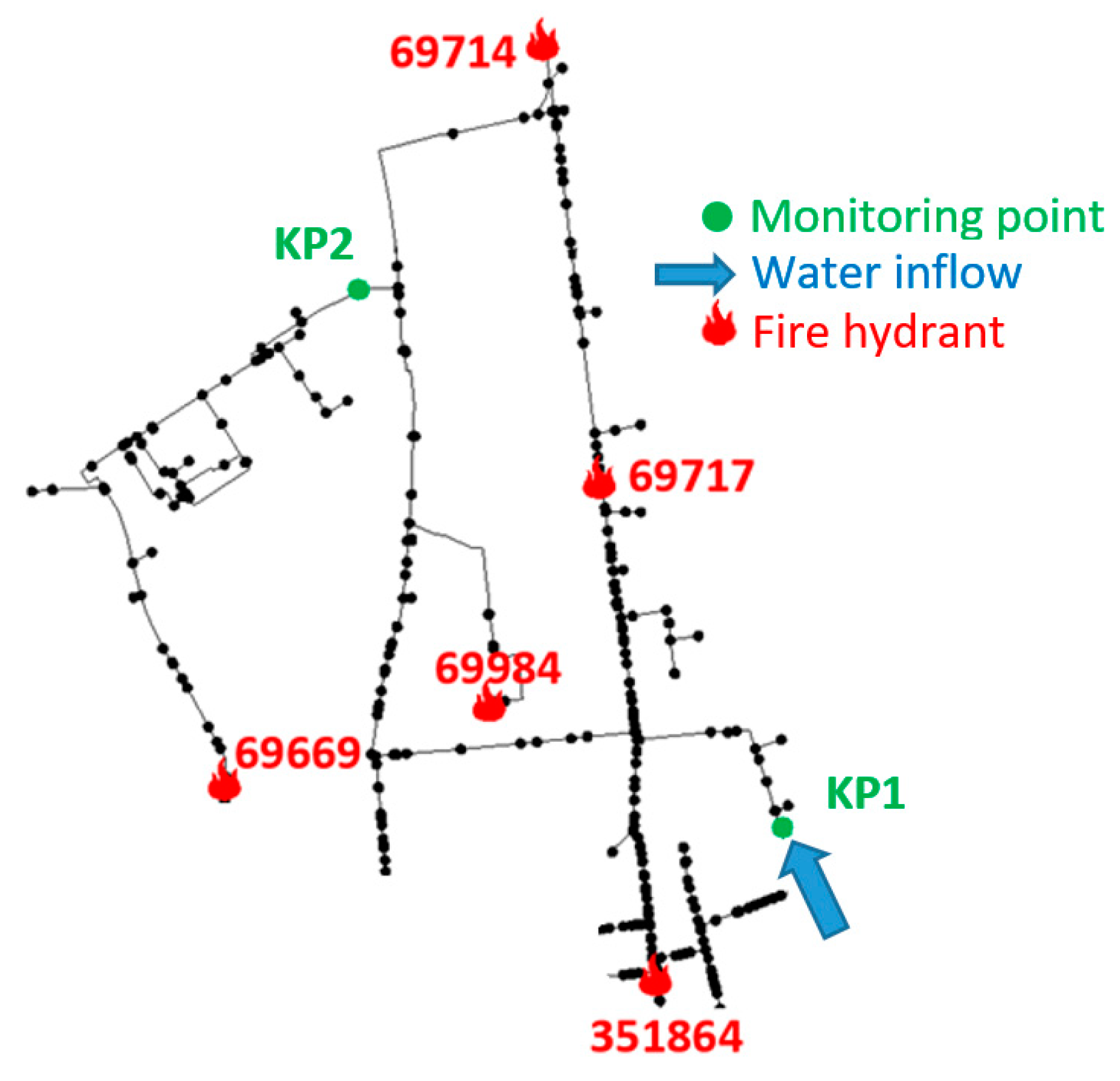 The Impact Assessment of Water Supply DMA Formation on the Monitoring System Sensitivity