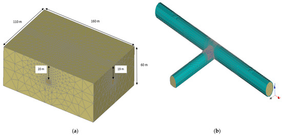 Effect of the Umbrella Arch Technique Modelled as a Homogenized Area ...