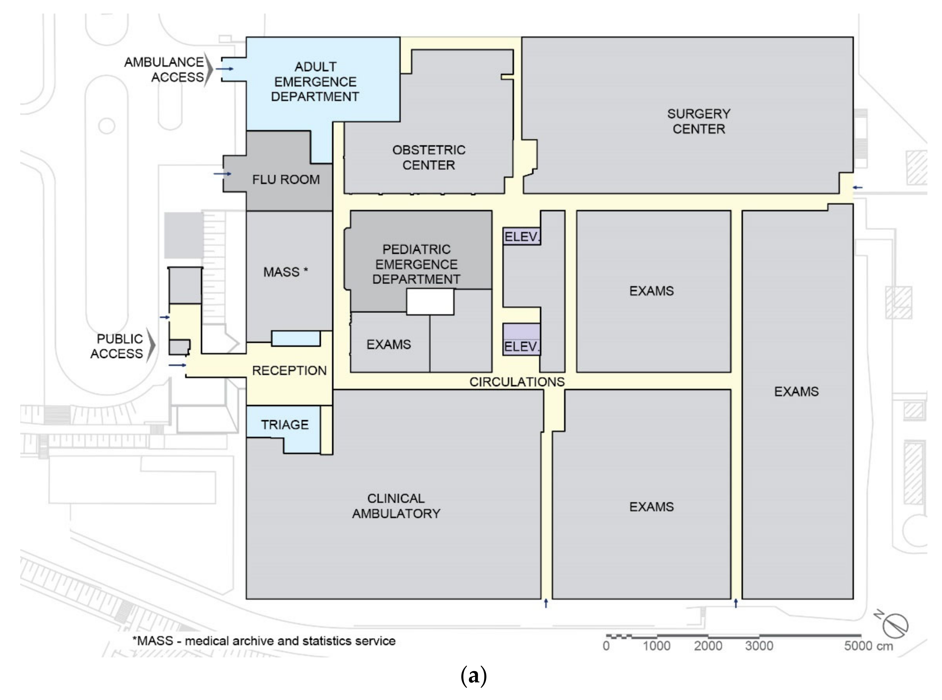 Congruence Mapping of the Activity Flows Allocated in Built ...