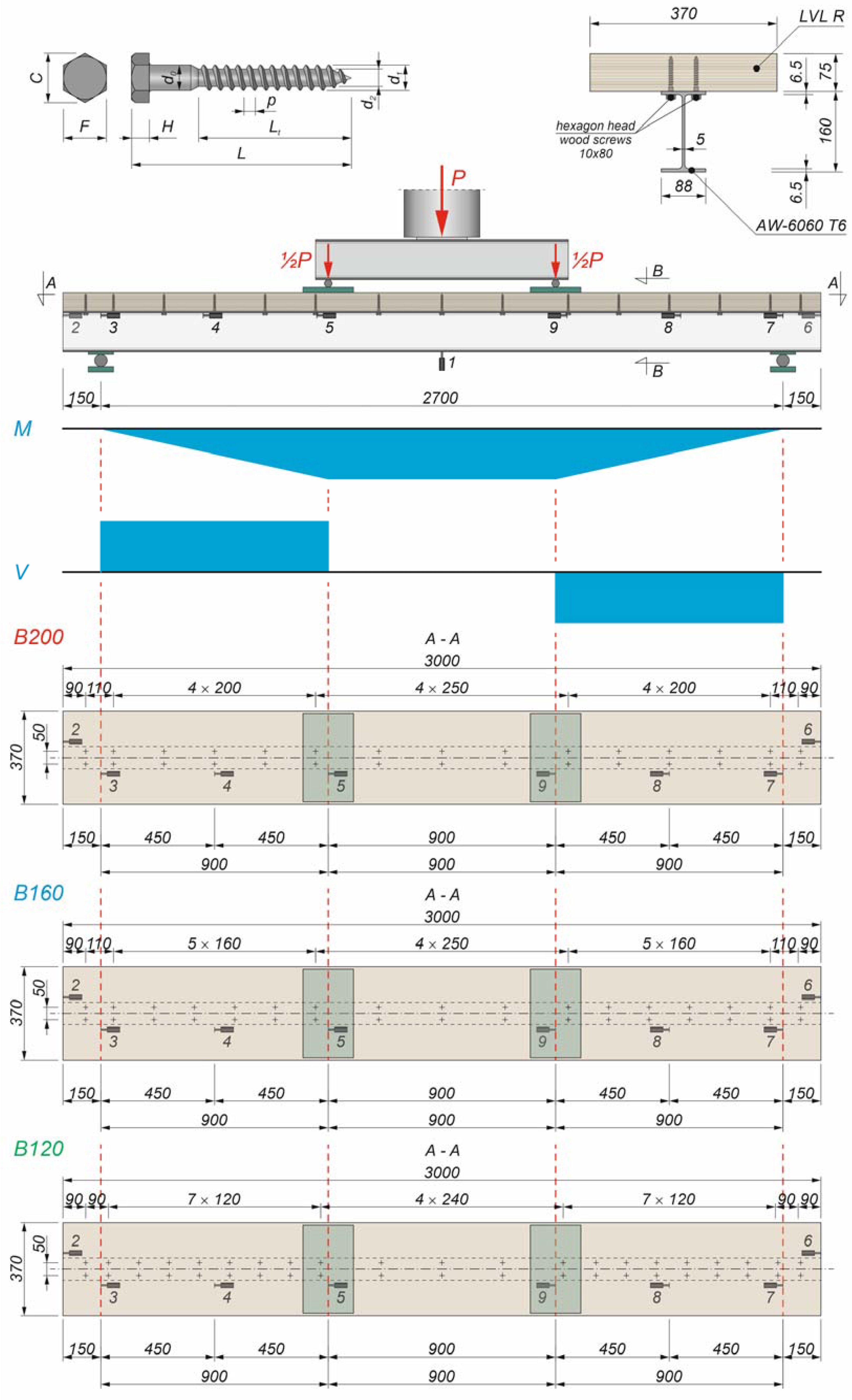 Structural Behaviour of Aluminium–Timber Composite Beams with Partial Shear Connections