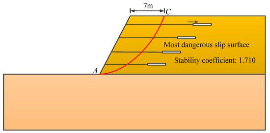 Stability Analysis of Filled-Slope Reinforced by Frame with Prestressed ...