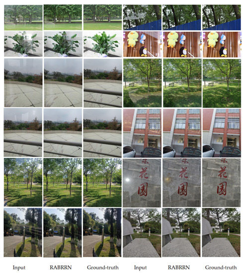 Single Image Reflection Removal Based on Residual Attention Mechanism