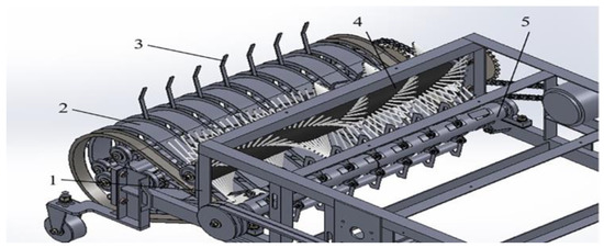 Dynamic Simulation Analysis of the Working Process of the Picking ...