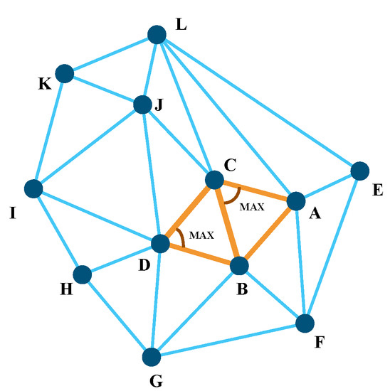 Research on the Calculation and Analysis of Ski-Track Areas Based on ...