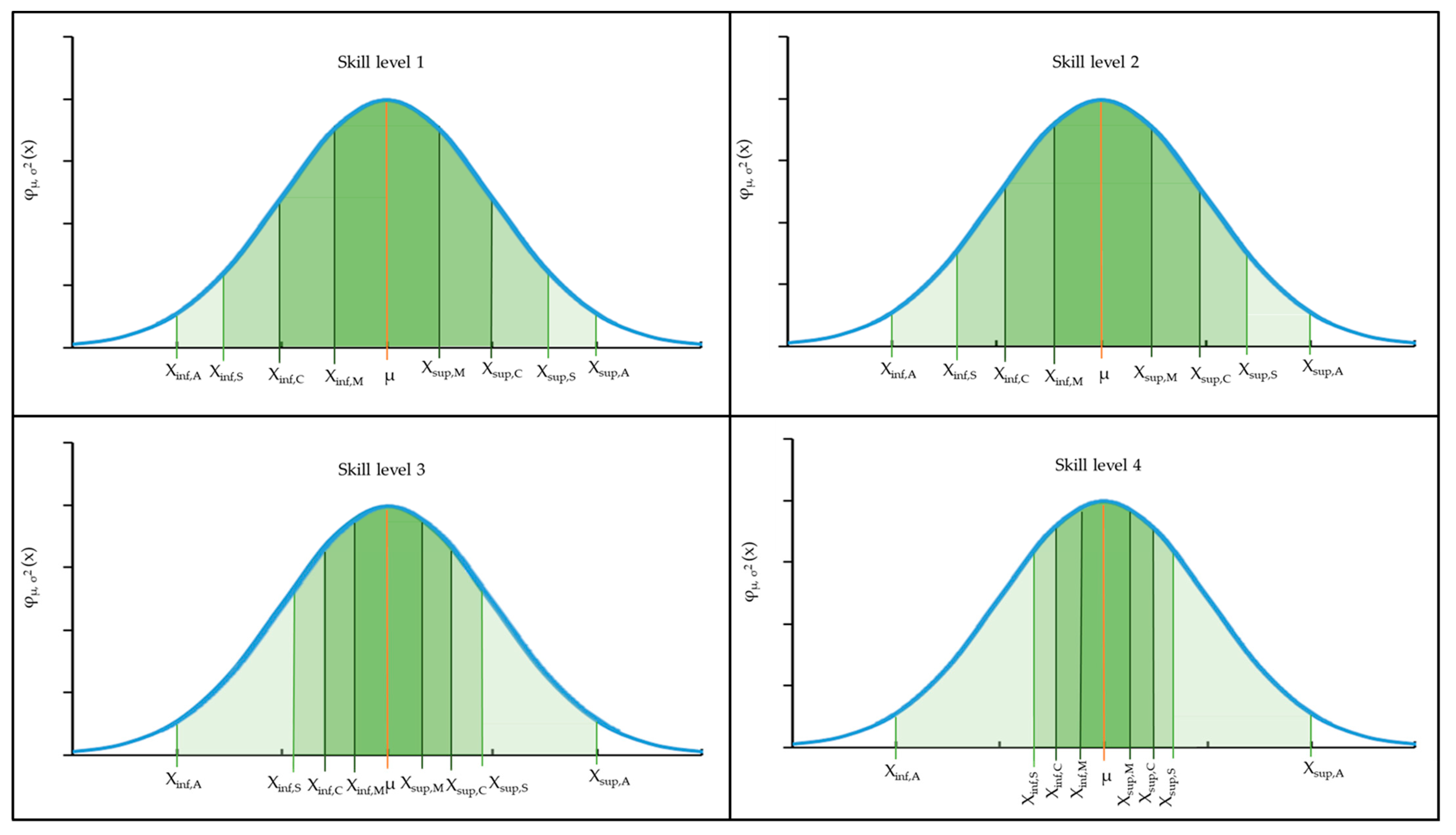 Applied Sciences | Free Full-Text | Enhancing Digital Twins of Semi ...