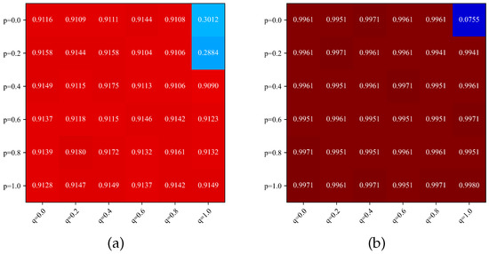 EFCMF: A Multimodal Robustness Enhancement Framework for Fine-Grained ...