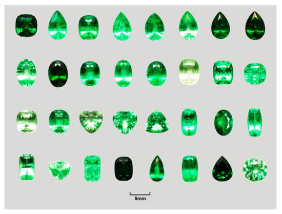 The Impact of Munsell Neutral Grey Backgrounds on Tsavorite’s Color and Study on the Evaluation ...