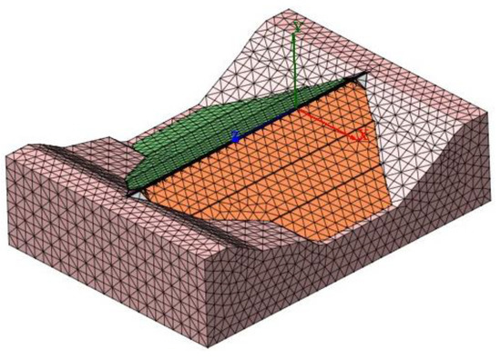 A Comprehensive Safety Analysis Study for Concrete Core Dams