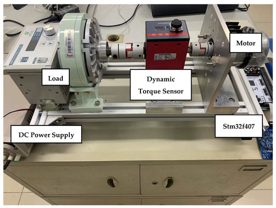 Research on Permanent Magnet Synchronous Motor Sensorless Control ...