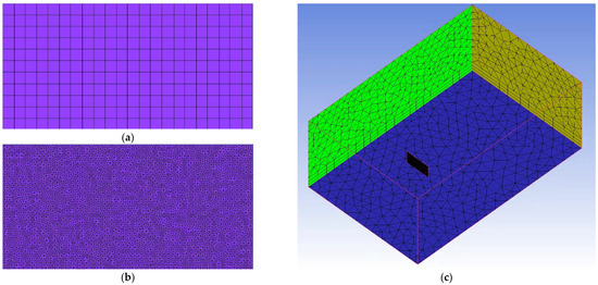 Wind Loads on Overhead Sign Structures: A Comparative Study