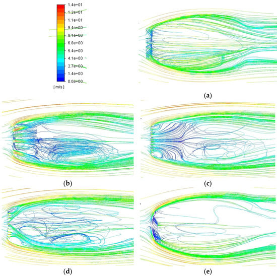 Applied Sciences | Free Full-Text | Wind Loads on Overhead Sign ...