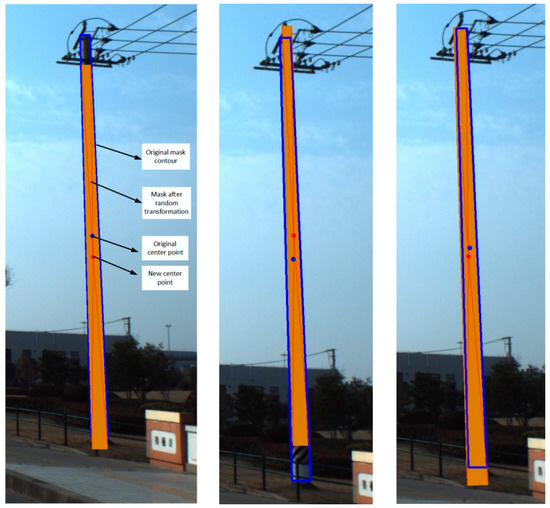 Automatic Measurement of Inclination Angle of Utility Poles Using 2D ...