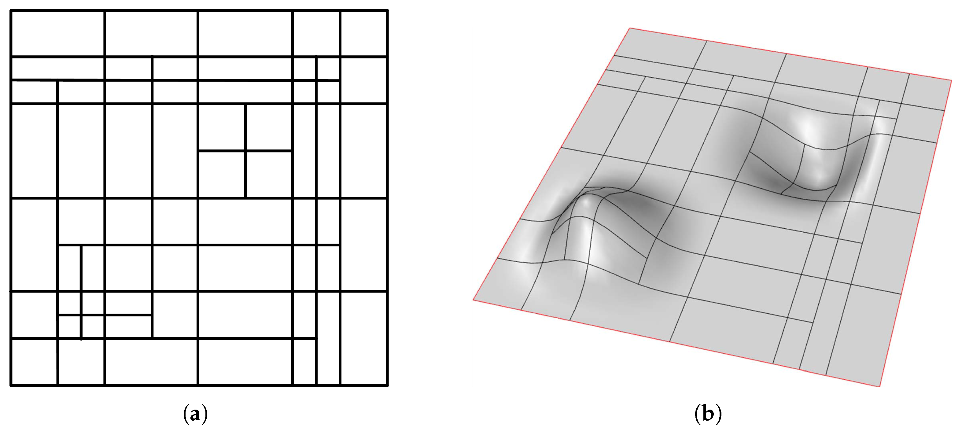 T-Splines for Isogeometric Analysis of the Large Deformation of ...