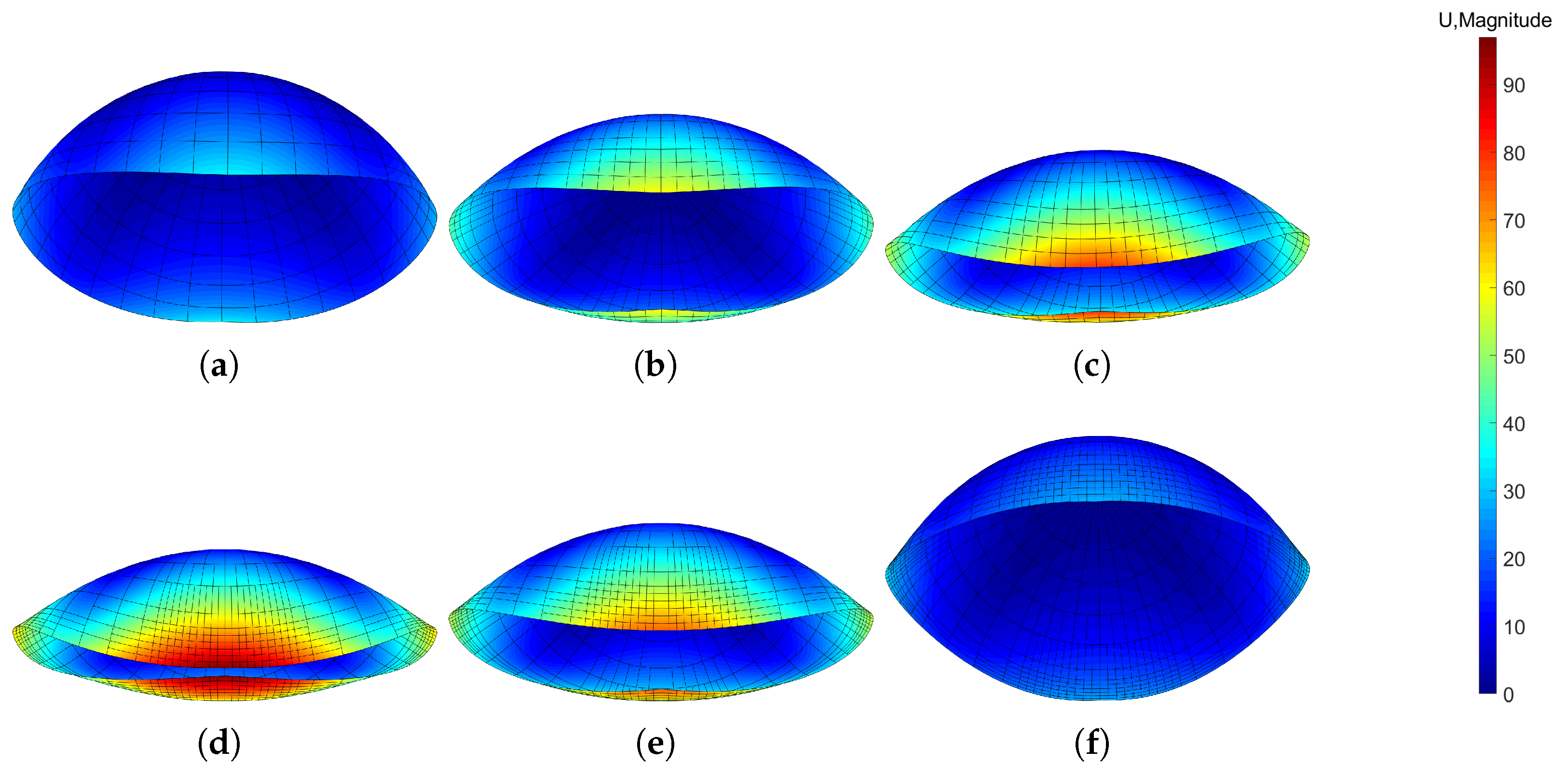 T-Splines for Isogeometric Analysis of the Large Deformation of ...