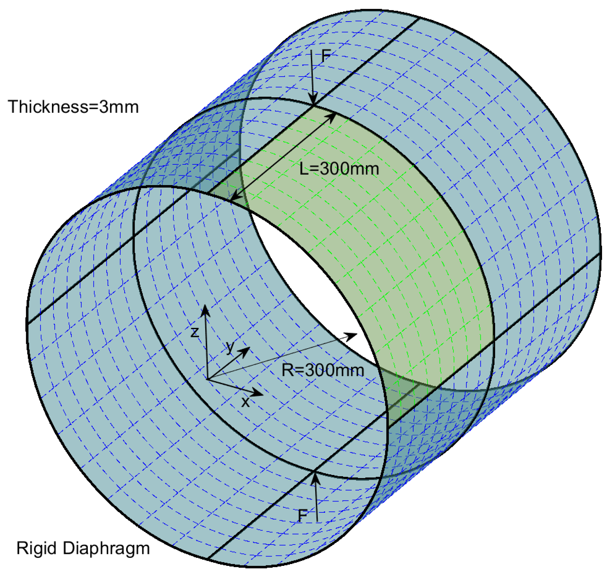 T-Splines for Isogeometric Analysis of the Large Deformation of ...