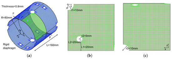 T-Splines for Isogeometric Analysis of the Large Deformation of ...