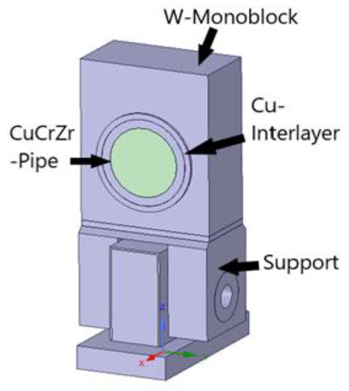 Neutronics Assessment of the Spatial Distributions of the Nuclear Loads ...