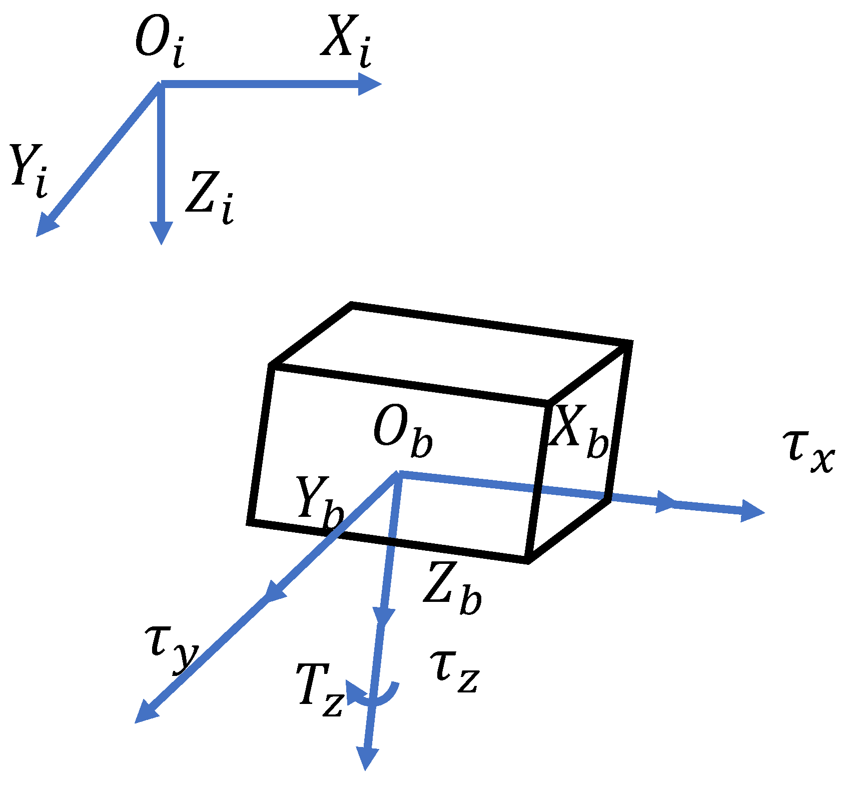 Reinforcement Learning for Autonomous Underwater Vehicles via Data-Informed Domain Randomization