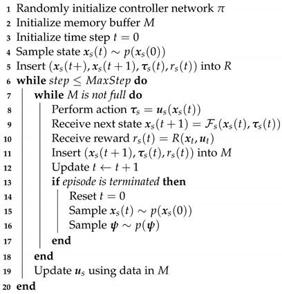 Applied Sciences | Free Full-Text | Reinforcement Learning for Autonomous Underwater Vehicles ...