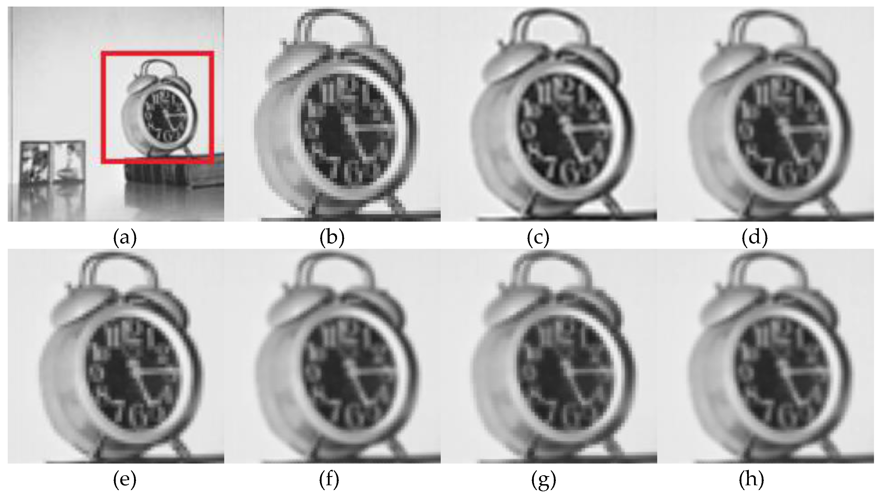 Applied Sciences | Free Full-Text | Normalized Weighting Schemes for ...
