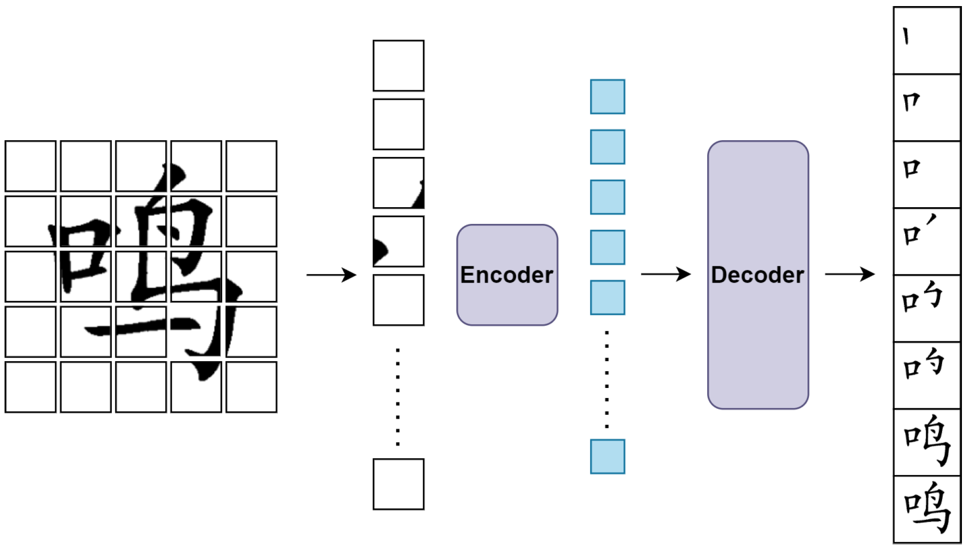 Stroke-Based Autoencoders: Self-Supervised Learners for Efficient Zero ...