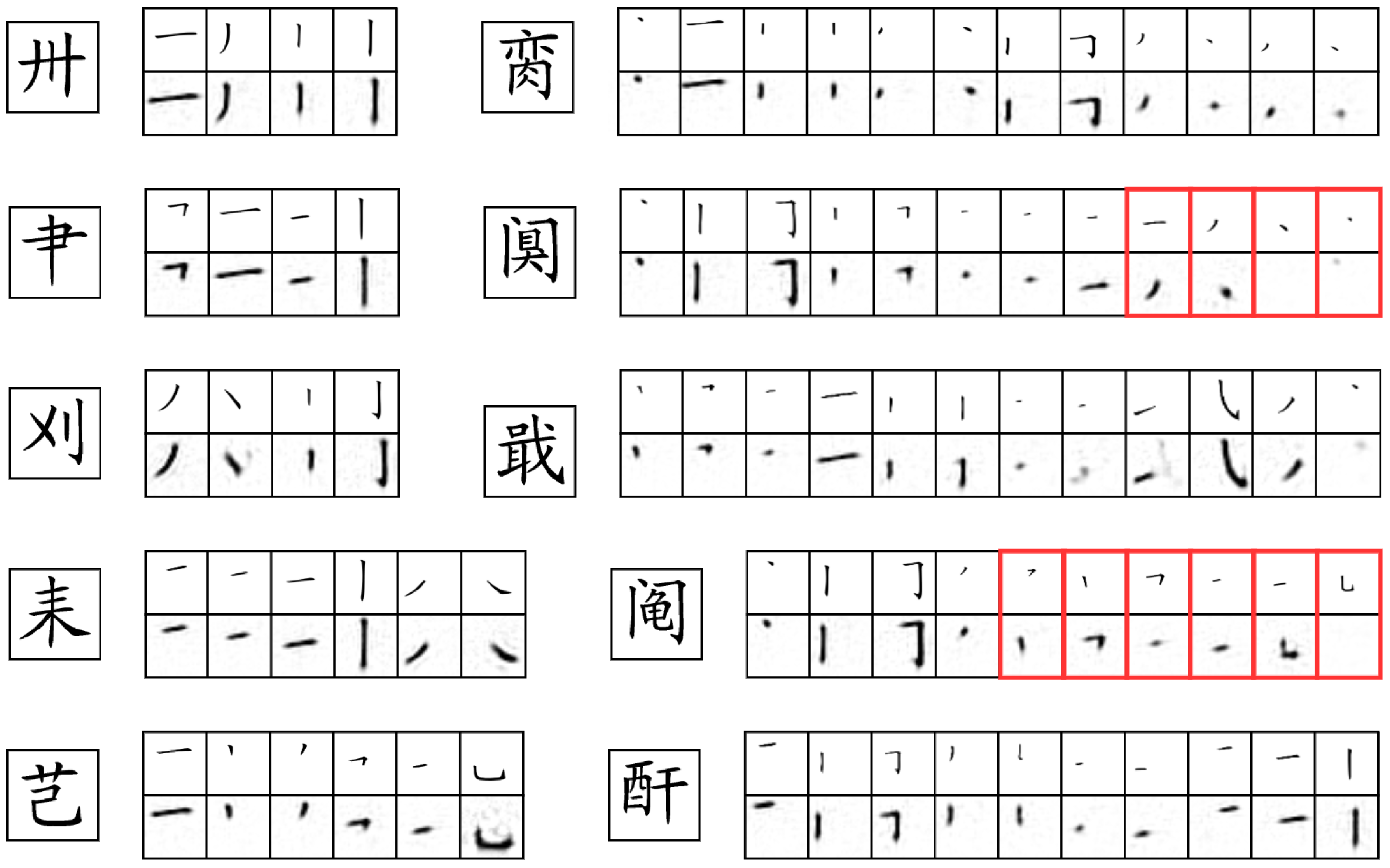 Stroke-Based Autoencoders: Self-Supervised Learners for Efficient Zero ...