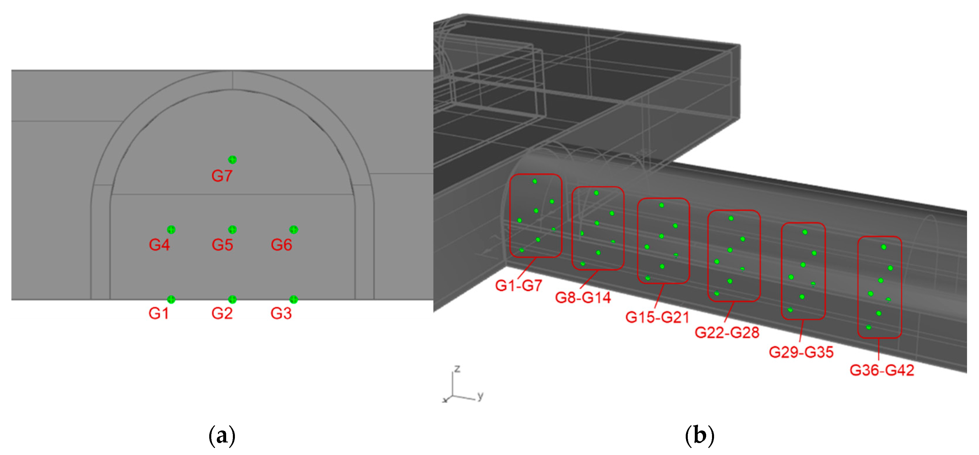 Effects of Entrance Shape and Blast Pocket on Internal Overpressure ...