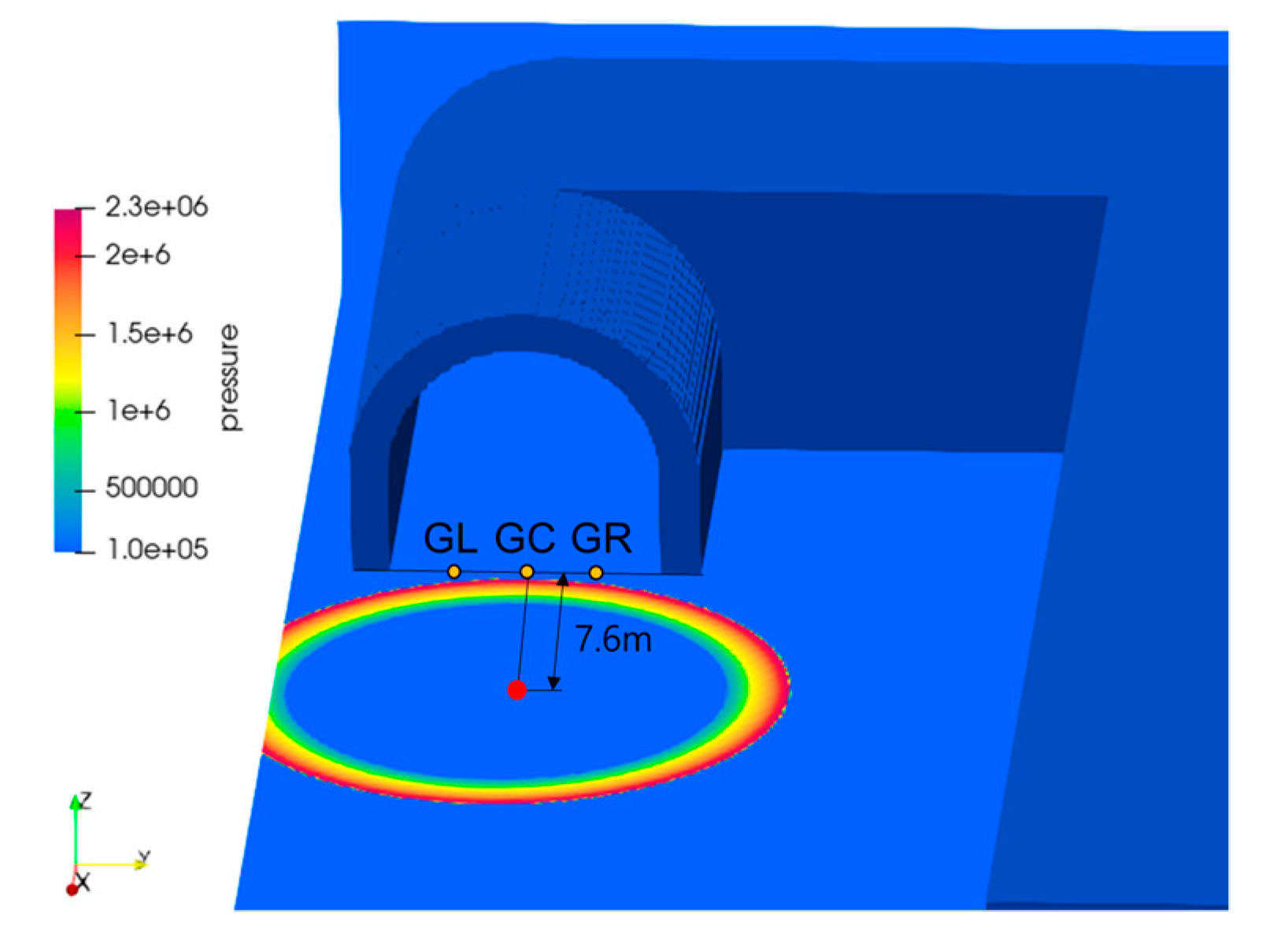 Effects of Entrance Shape and Blast Pocket on Internal Overpressure ...