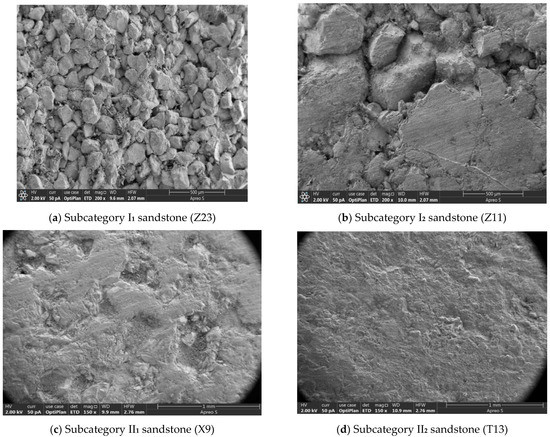The Permeability Evolution of Sandstones with Different Pore Structures ...