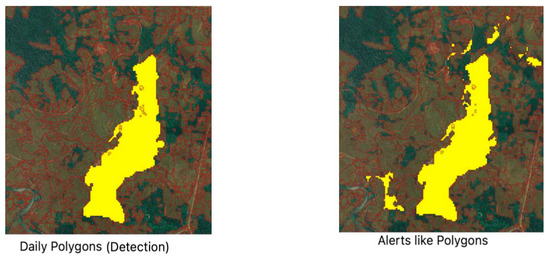 A Machine-Learning-Based Approach to Predict Deforestation Related to ...