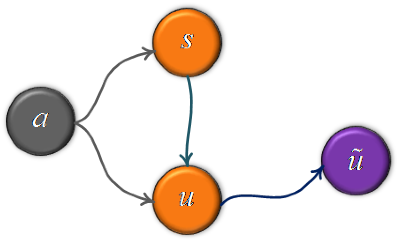 A Multi-Attention Approach Using BERT and Stacked Bidirectional LSTM ...