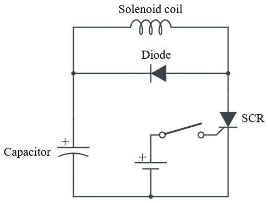 Design and Experiment of Discharge Control Methods for Three-Stage Coil ...