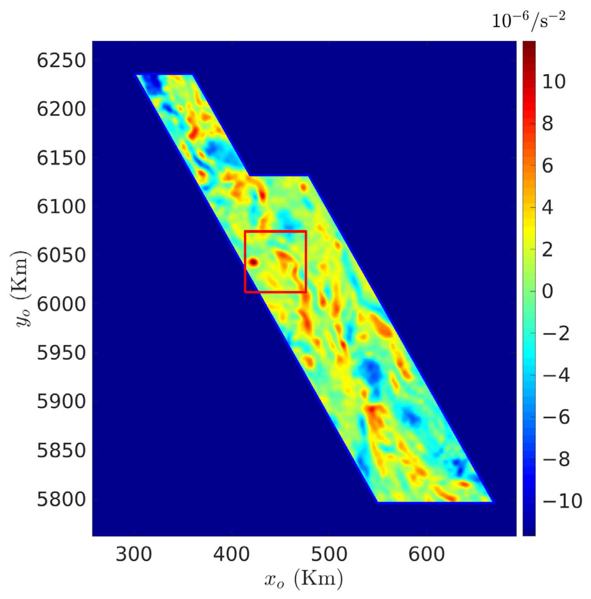 Kernel Density Derivative Estimation of Euler Solutions