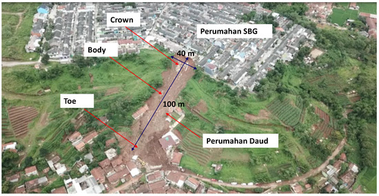 Practical Approach for Assessing Wetting-Induced Slope Failure
